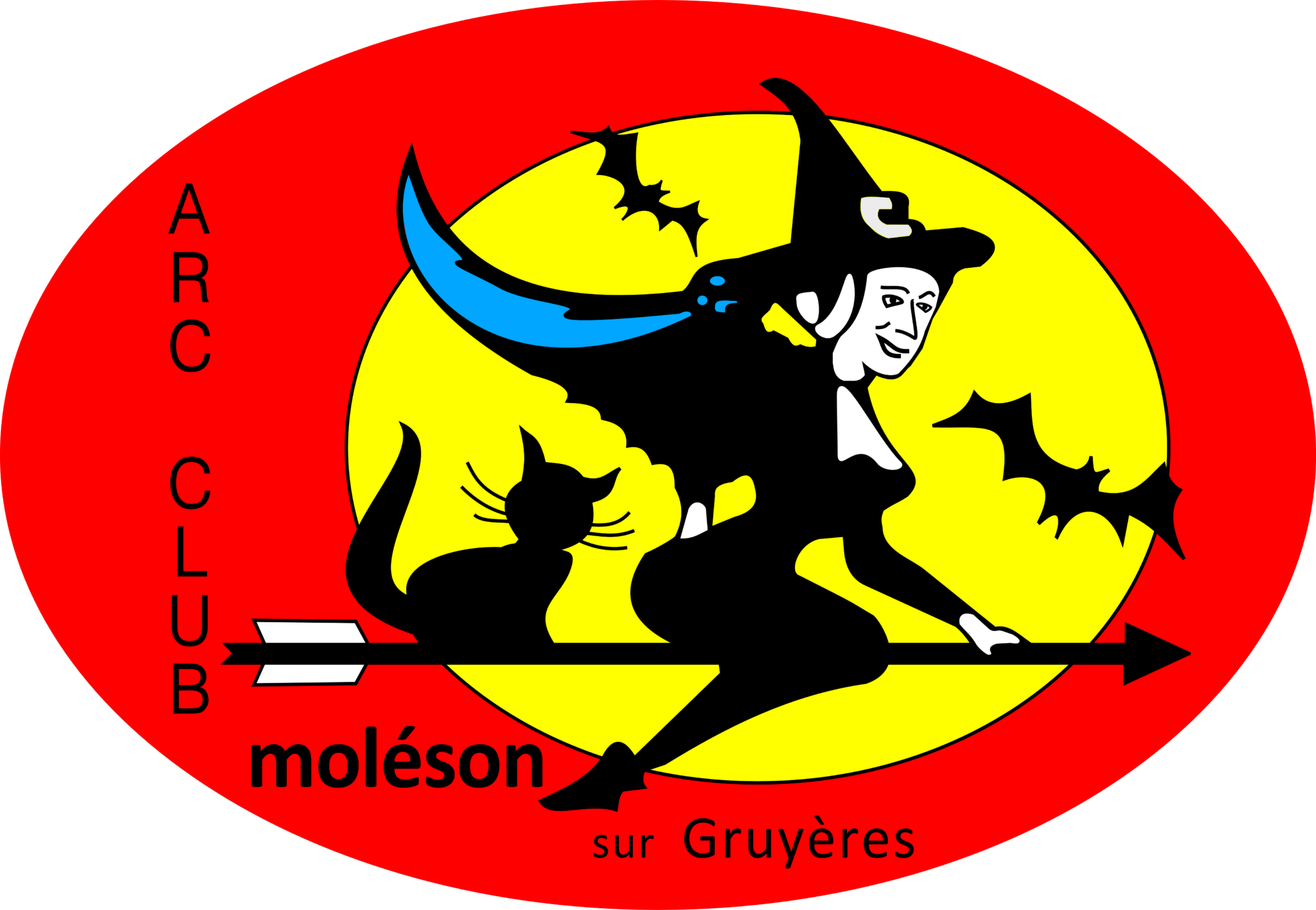 Historique – Arc Club Moleson